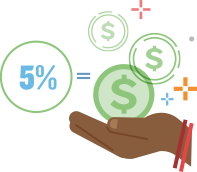 How Does AMA Work? - Alberta Motor Association