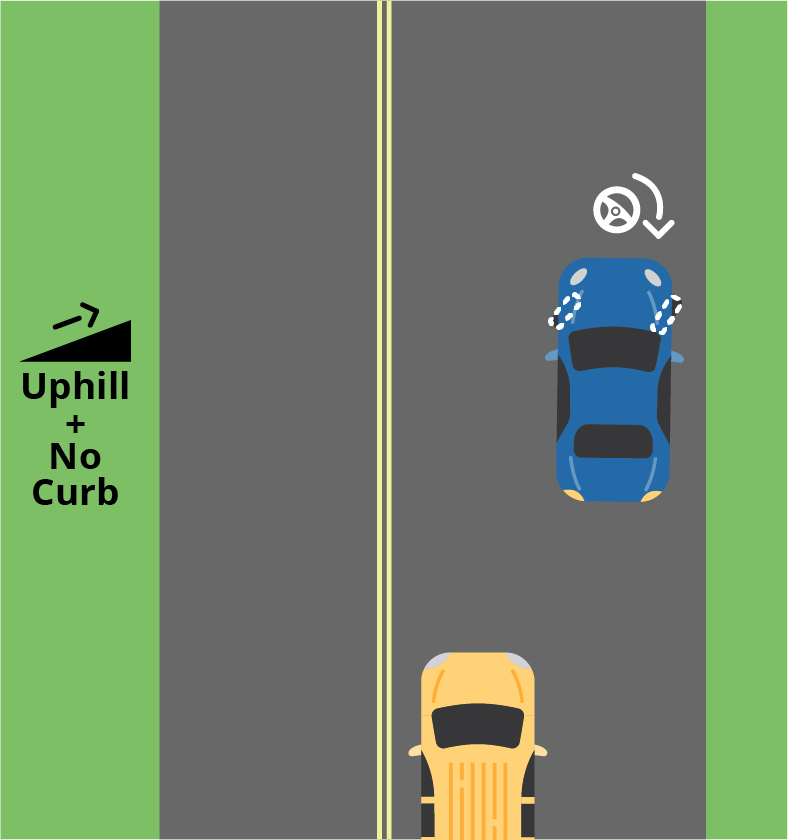 Step-by-Step Guide to Hill Parking in Alberta
