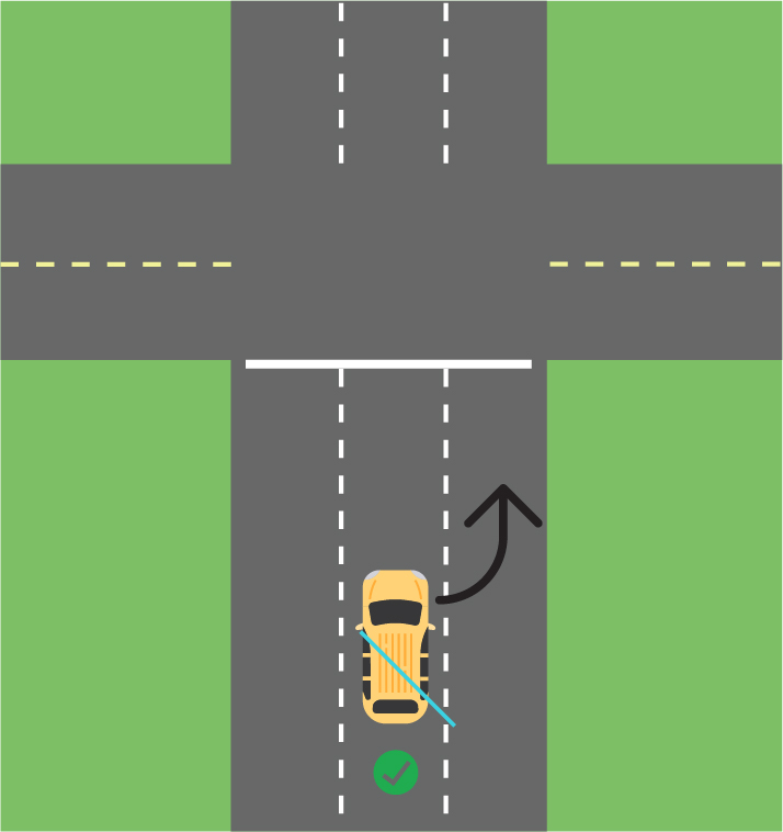 Alberta Road Test Point System | AMA