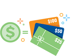 Ultimate Dining Gift Card Limited Time Offer | AMA